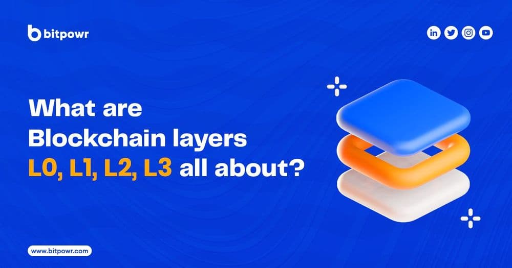 Blockchain layers L0, L1, L2, L3 - Bitpowr